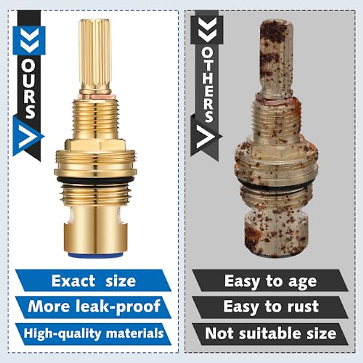 Yaocom Brass 1-001 and Brass 1-002 Ceramic Valve Set Ceramic Valve Cartridge Faucet Cartridge Replacement Compatible with Cold Widespread Cartridge and Hot Widespread Cartridge, Brass Construction