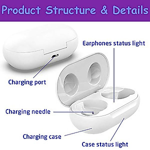 Wustentre Wired Charging Case Replacement Compatible with Samsung Galaxy Buds+ Plus SM-R175 and Galaxy Buds SM-R170, Wired Charging Only, No Wireless Charging (Earbuds not Included)