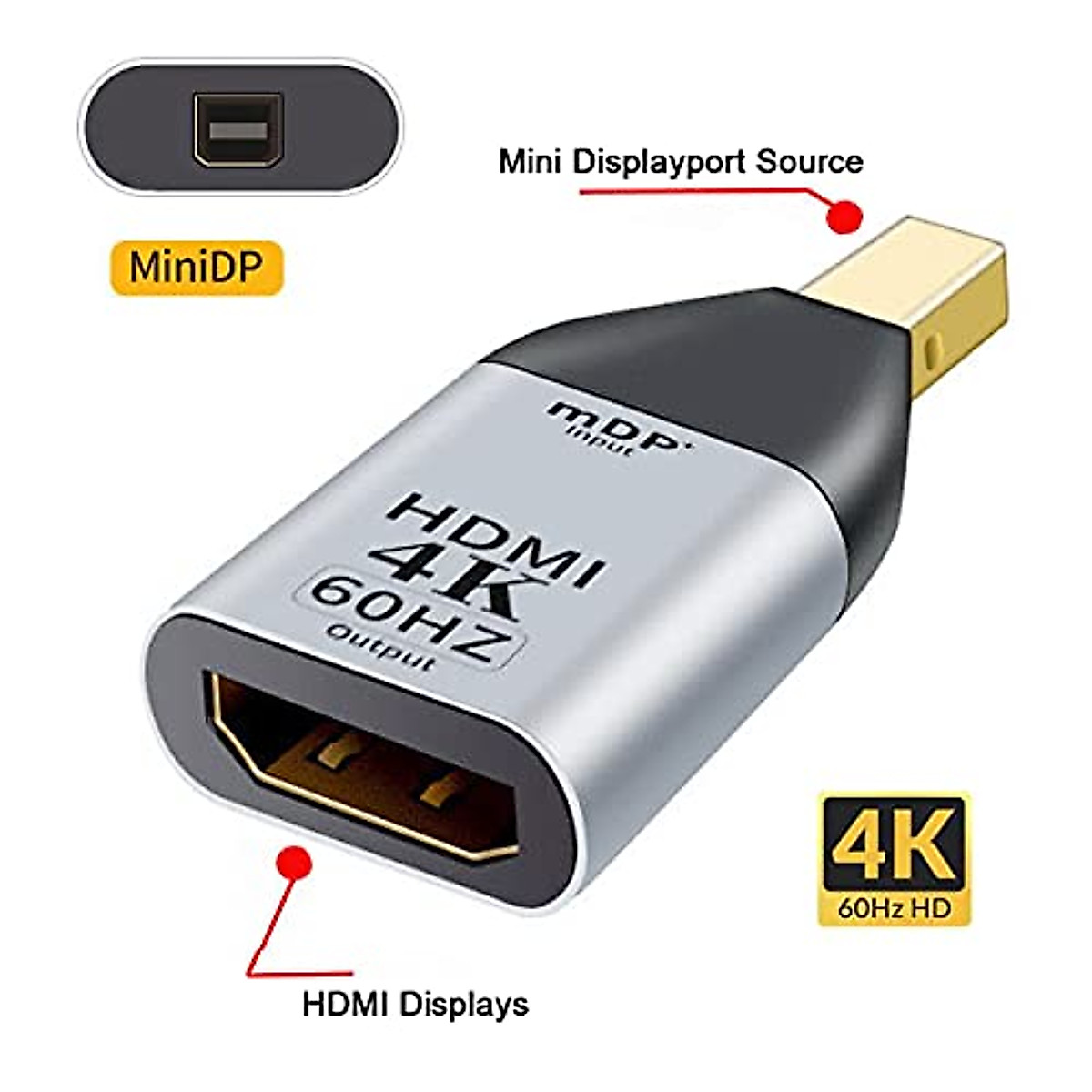 cablecc Mini DisplayPort DP Source to HDMI Sink Displays 4K@60hz Ultra HD Converter Adapter for Laptop Mac