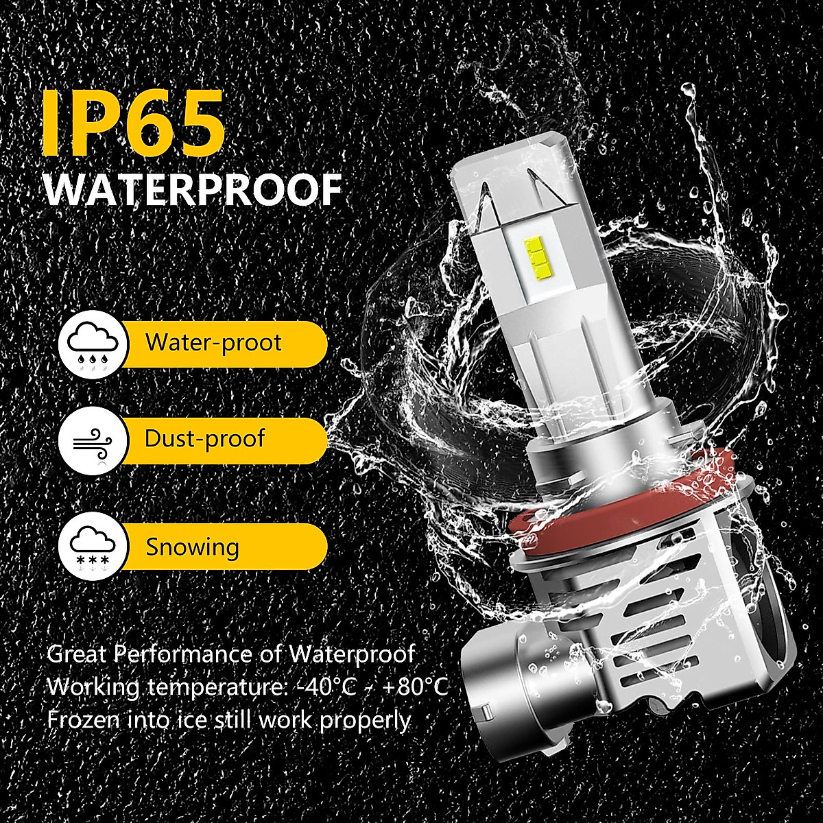 cueclue 2 PCS Car 9005/HB3 Led Car Light, 6000K 4800LM Ultra-high Brightness 1:1 Mini Size Bulb Replacement, Direct Plug-in Integrated Fog Light, Universal Lighting Parts for Cars (White)