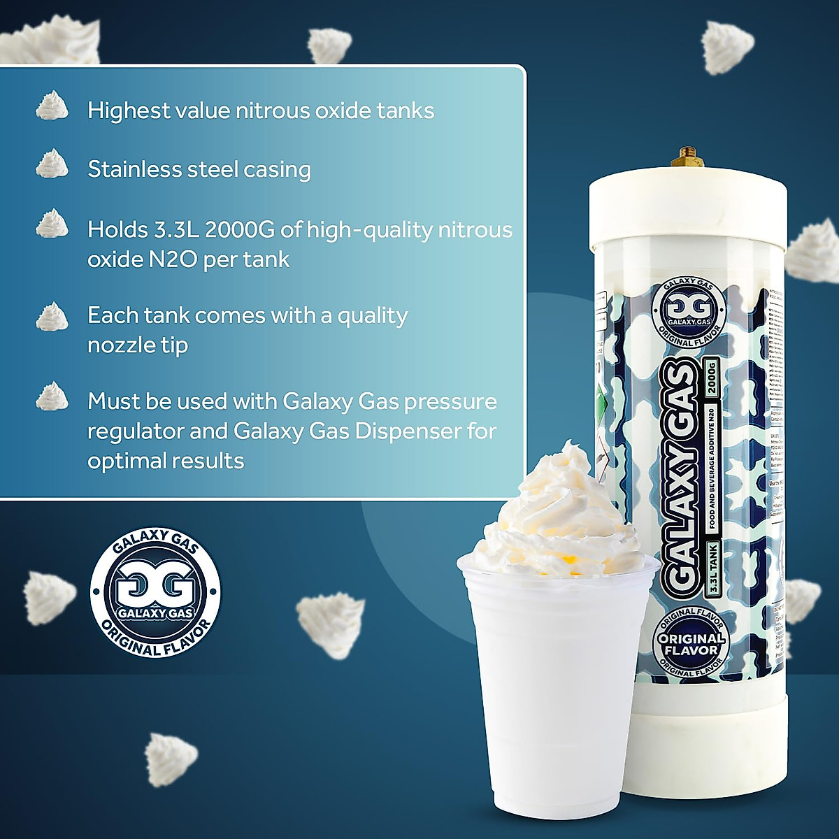 Galaxy Gas Original Flavor, Whipped Cream Dispenser Cartridge Tank, Nitrous Oxide 3.3L 2000 Gram, Whipped CreamTank, N2O tank Tank, 1 Cylinder