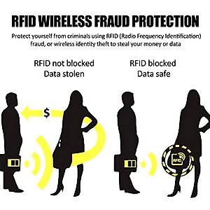 Molain Colorful RFID Card Holder, 9 Pieces RFID Blocking Sleeves Credit Card Sleeves Set RFID Identity Card Protector for Women Men