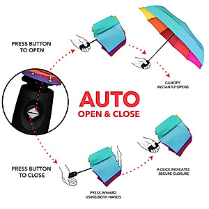 Repel Original Portable Travel Umbrella - Windproof, Compact, Perfect For On-the-Go