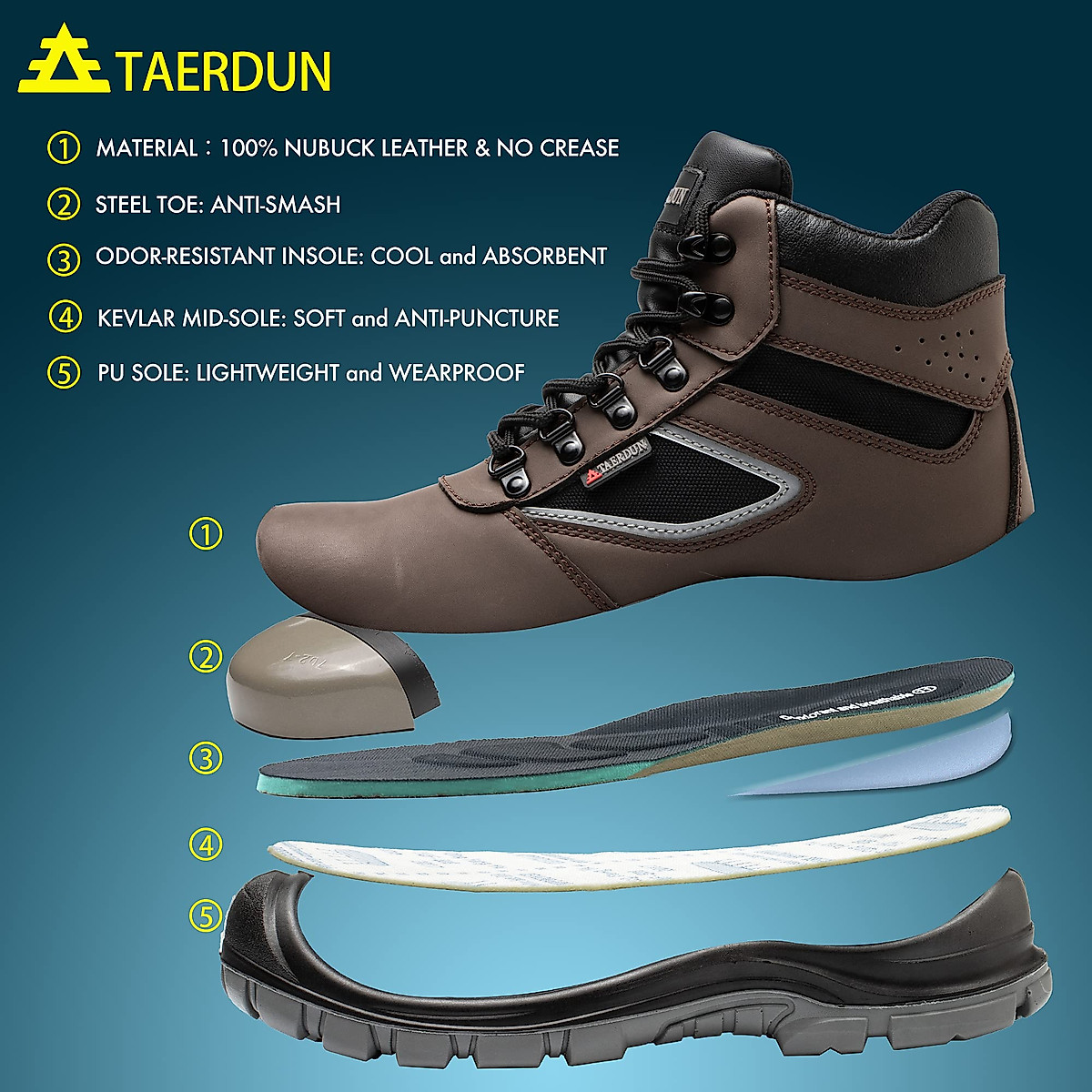 TAERDUN Steel Toe Boots for Men Waterproof Work Safety Shoes Non-slip Breathable Comfort Lightweight, Industrial & Construction Shoes, Indestructible Welding Boots, Brown, 10 Wide
