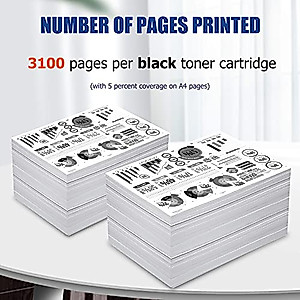 RUYY TN660 TN-660 High Yield Black Toner Cartridge Replacement for Brother HL-L2300D L2320D L2340DW L2360DW L2380DW MFC-L2680W L2685DW L2705DW L2707DW DCP-L2520DW L2540DW Printer Toner (1 Pack)