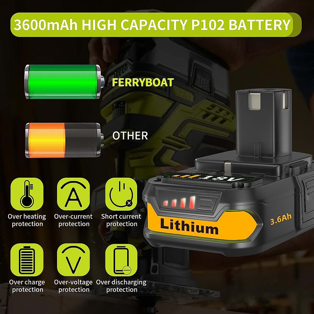 FERRYBOAT 2Pack 18V 3.6Ah P102 Replacement for Ryobi 18V Battery Compatible with Ryobi 18 Volt Lithium Battery P103 P104 P105 P107 P108 P109 P122 Cordless Tool
