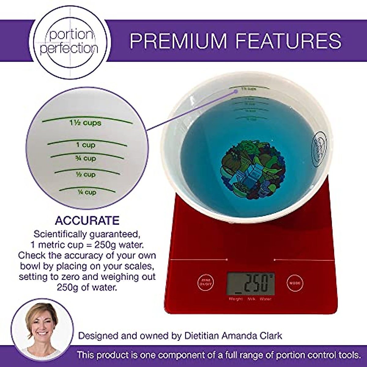 Bariatric Surgery Bowl + 8 inch Plates - Melamine twin Set Protects Stomach Pouch Size for Calorie Controlled Weight Loss For Post Sleeve Gastrectomy, Gastric Bypass, Bariatric Surgery must haves