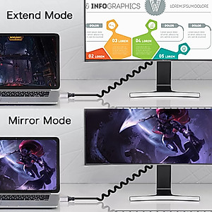 RIIEYOCA 90 Degree Left Angle UHD 4K HDMI Male to HDMI Male 18Gbps High Speed 2.0 Extender Coiled Cable Supports 4K@60Hz,1080p,ARC,3D,for DVRs,HDTV,Roku Ultra Stretchable to 1.5M/5FT