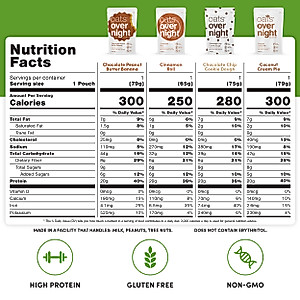 Oats Overnight - Party Variety Pack (8 Meals PLUS BlenderBottle ) High Protein, Low Sugar Breakfast Shake - Gluten Free, Non GMO Oatmeal (2.7oz per meal) Strawberries & Cream, Green Apple Cinnamon & More.