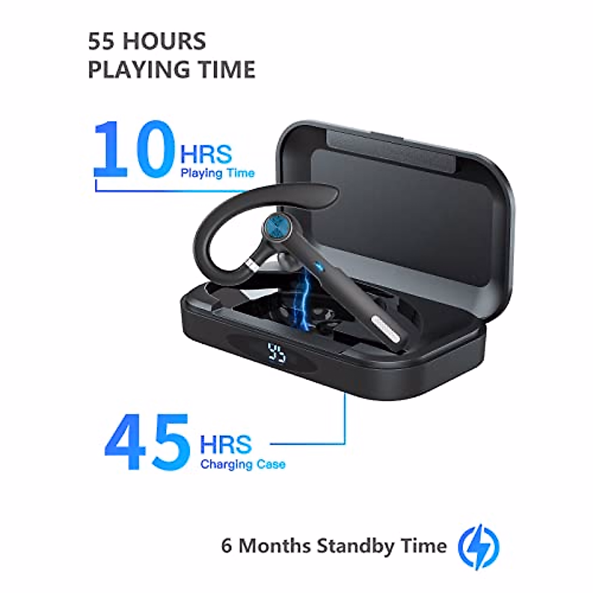 AODE Bluetooth Headset , Earpiece with ENC MIC ,Trucker wireless headset Charging Case 55Hrs playtime 5.3 Hands-Free Caller Voice Announce for Driving/Business（Upgrade Version) Update-Black