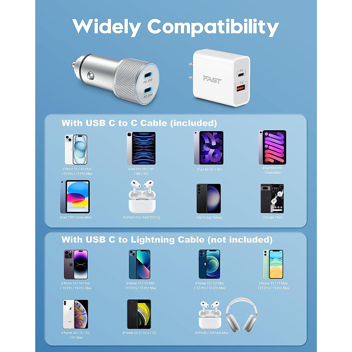 20W Dual Port Fast Wall Charger Block + 2Pack 6FT C to C Fast Charging Sync Cable + 40W Car Charger for iPhone 15/15 Plus/15 Pro Max, iPad Pro/Air/Mini