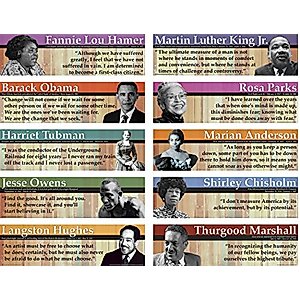 Edupress Notable Black Americans Mini Bulletin Board (EP63643)