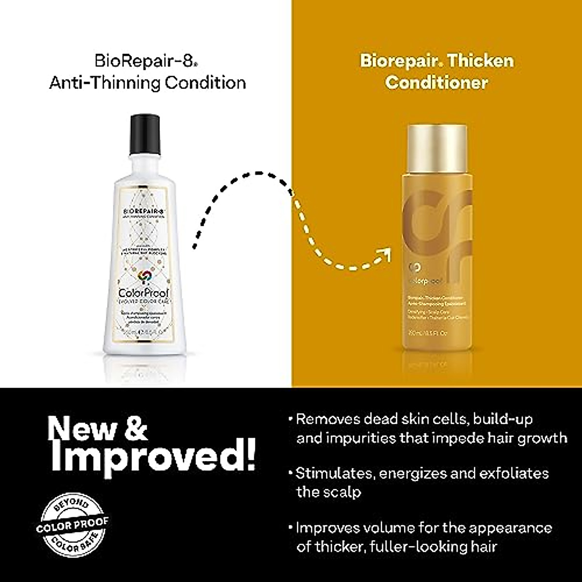 ColorProof Evolved Color Care Biorepair Thicken Conditioner, 8.5 Fl. Oz. for Thinning Color-Treated Hair, Nourishes & Stimulates Hair & Scalp, Thicker, Fuller Looking Hair, Sulfate-Free, Vegan