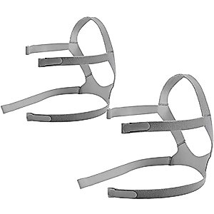 Headgear Strap,Universal Headgear Full Mask Replace Part with Adjustable Home Ventilator Mask Headband, for ResMed AirFit F20 N10(Without Mask) Standard Size (Grey)