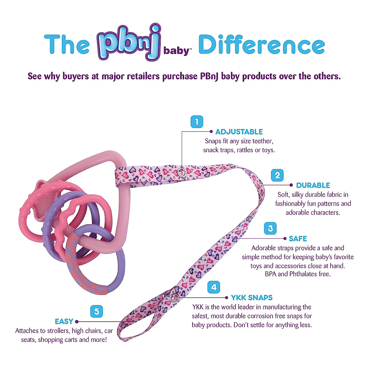 PBnJ Baby Toy Saver Strap Holder Leash Secure Accessories Heart/Dot/Pink/Lavender - 4pc