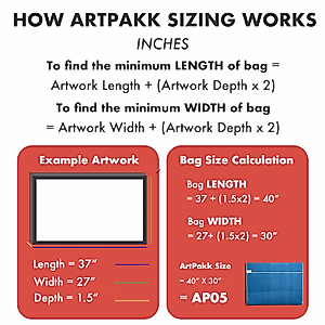 ARTPAKK | Protective Storage, Shipping, Packing | 57 1/16" x 78 3/4" - AP10 | Reusable, Waterproof & Acid-Free Lining | Large Framed Painting & Canvas Archival Portfolio | Eco Bubble Wrap Alternative