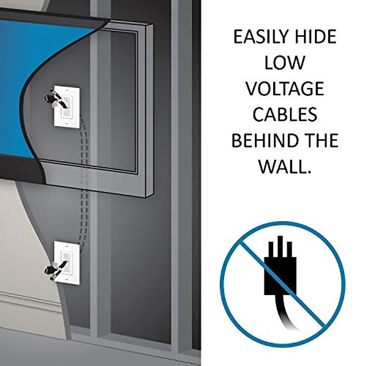 Legrand - OnQ HDMI In-Wall Connection Kit for Cable Management, Cable Pass Through Strap Conceals Cabling Behind the Wall, White, 2 Count, HT2000WHV1