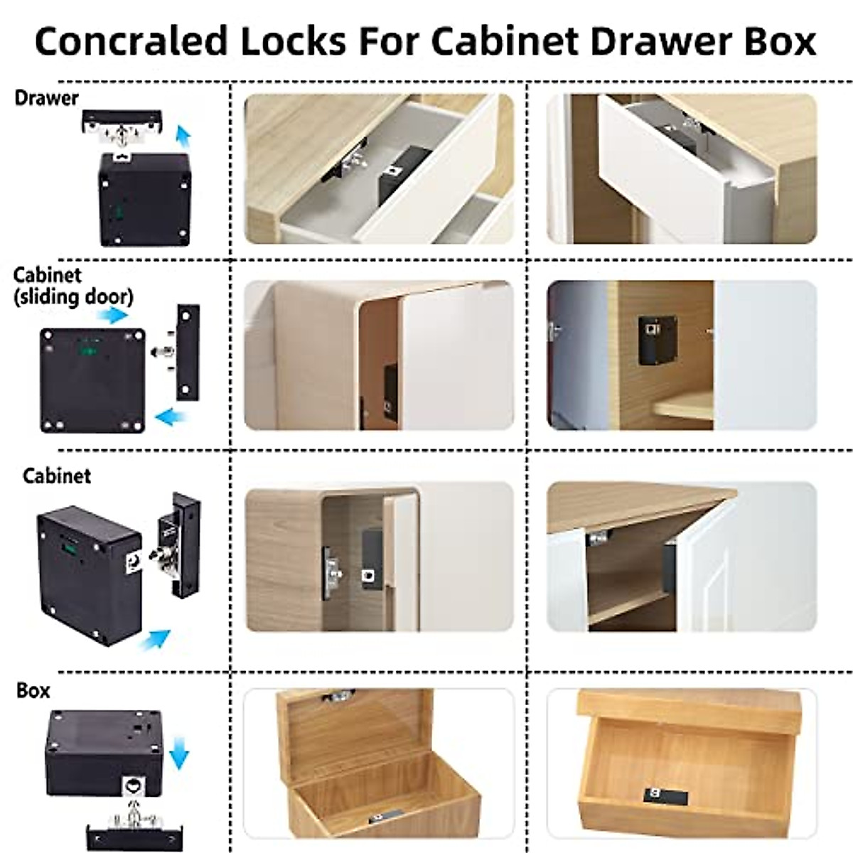 Rixiang Electronic Cabinet Lock, Smart NFC RFID Locks, Hidden DIY Cabinet Lock with Slide Latch Lock for Double Door Cabinet Drawer Wooden Cupboard
