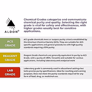 Innovating Science Silver Nitrate Solution, 0.1M, 50mL - The Curated Chemical Collection