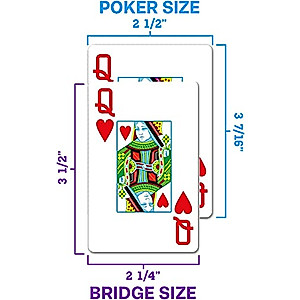 Copag 1546 Neoteric Design 100% Plastic Playing Cards, Poker Size (Standard) Yellow/Pink/Blue Double Deck Set (Regular Index)