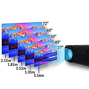SuperSonic SC-80P HD Video Projector with Built-in Speakers: Compatible with USB, Micro SD, VGA, and HDMI | Home Entertainment System for Movies, TV, and Games!