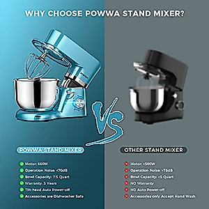Stand Mixer, POWWA 7.5 QT Electric Mixer, 6+P Speed 660W Household Tilt-Head Kitchen Food Mixers with Whisk, Dough Hook, Mixing Beater & Splash Guard for Baking, Cake, Cookie, Kneading, ETL Certified (Blue--NO Handle)