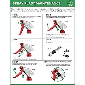 Bar5F Spray Bottles for BBQ Grilling Smoking & Baking Food Grade Grill Spritzer Meat Smoker, Butchers Tools & Chef Gadgets (16-Ounce, 2)