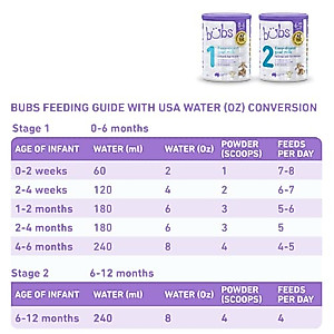 Bubs Goat Milk Follow-On Formula Stage 2, Babies 6-12 months, Made with Fresh Goat Milk, 28.2 oz