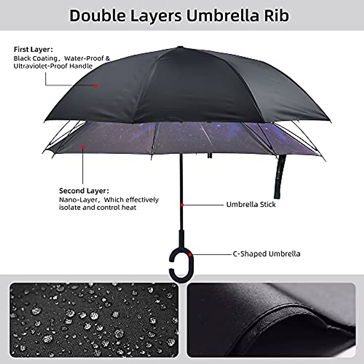 SY COMPACT Inverted Umbrella Windproof Double Layer Reverse Umbrellas with C-Shaped Handle Straight Umbrella for Car Rain(Starry Sky)