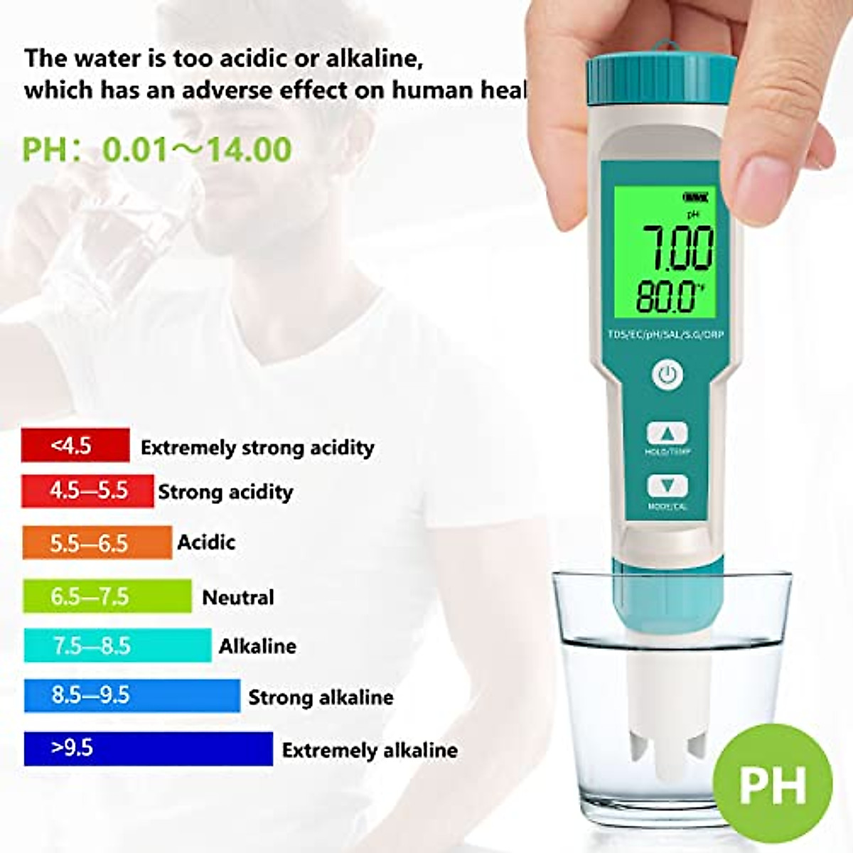 RCYAGO PH Meter, 7 in 1 pH/TDS/EC/ORP/S.G/Salinity/Temp Meter with ATC pH Tester, 0.01 Resolution High Accuracy Water Tester, pH Meter for Water Household Drinking, Swimming Pool and Aquarium