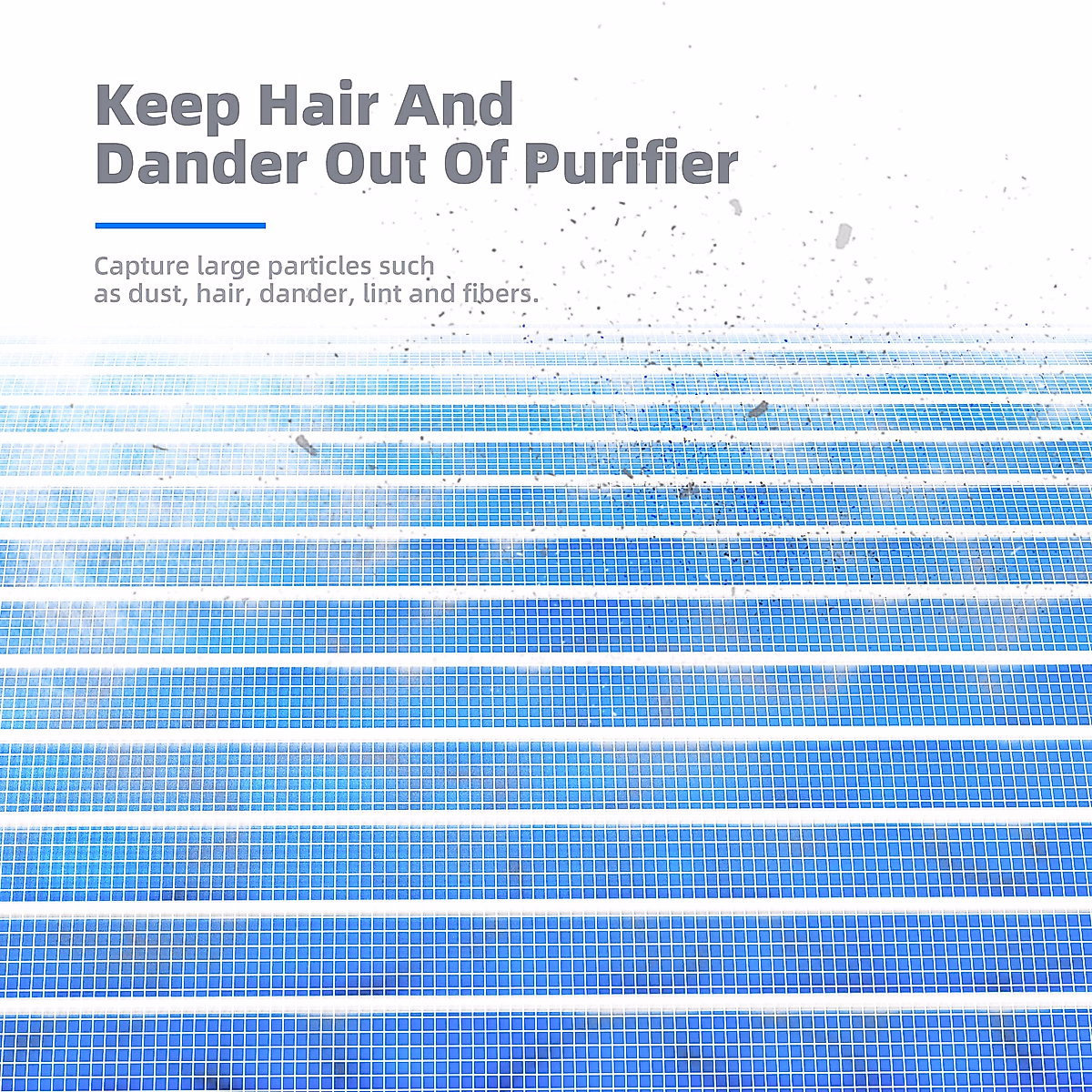 AROEVE Air Purifier with Three Filter(One Basic Version & Two Standard Version)