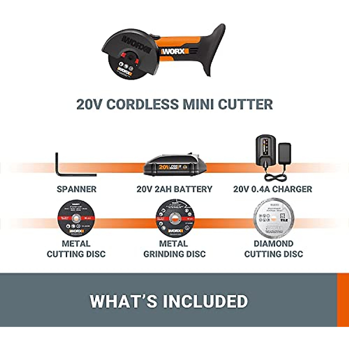 WORX 20V 3'' Cordless Mini Cutter WX801L.1 Compact Angle Grinder Tool w/ 2 Cutting Discs, 2.0Ah Battery & Charger Included