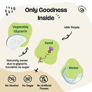 Milk Thistle for Dogs - Liver Supplements for Dogs w/Milk Thistle Liquid Extract - Herbal Liver Support Drops for Large Medium Small Dogs - Vegan Dog Vitamins and Supplements w/Silymarin - 4 oz