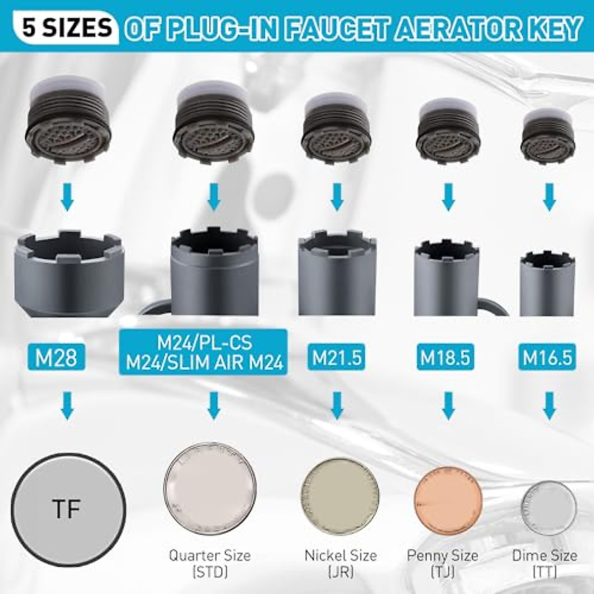 Enhon 10 in 1 Faucet Aerator Removal Tool Faucet Aerator Key for Hidden Threaded Aerator/Aerator with Housing (Cut Edge&Round) Aerator Tool with Size M16.5/M18.5/M21.5/M22/M24/M28 Aeration Tool