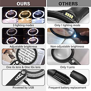 Magnifying Glass with Light-6X 10X 12 LED Handheld Illuminated Lighted Magnifying Glasses, 3 Cool and Warm Light Modes & Adjustable Brightness, Magnifier for Close Work, Seniors Reading,Powered by USB