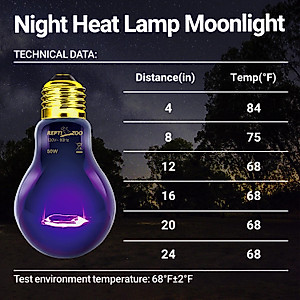 REPTIZOO 2PCS Reptile Night Heat Lamp, 50W Moonlight Heat Bulb Infrared Heating Lamp Purple Reptile Heat Lamp Night Bulb for Bearded Dragon, Lizard, Snake, Turtle