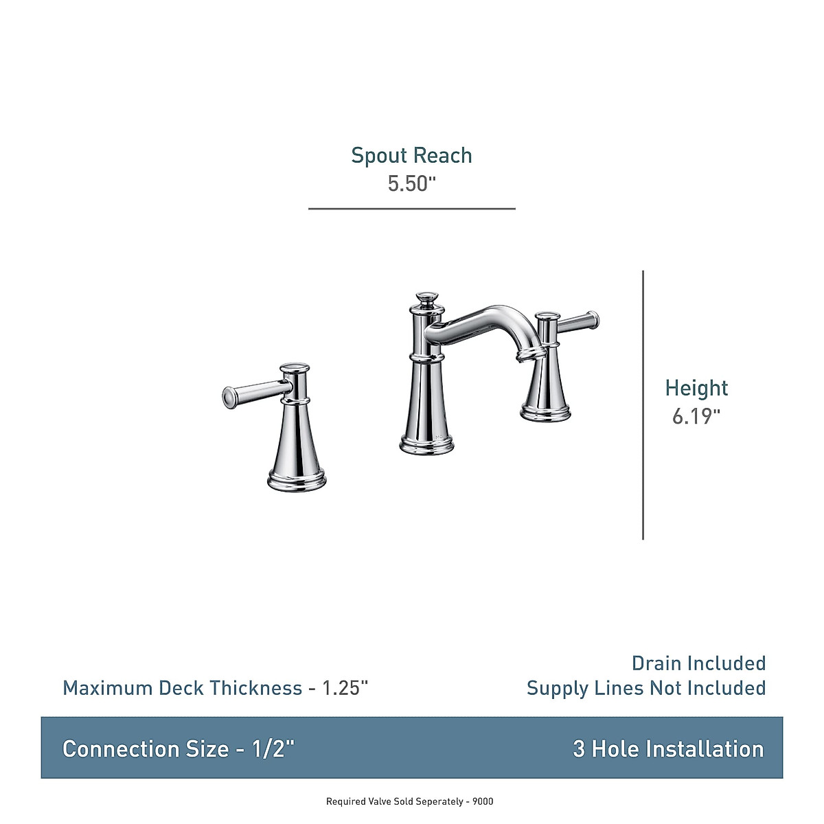 Moen Belfield Oil Rubbed Bronze Two-Handle 8-Inch Widespread Bathroom Faucet Trim Kit, Valve Required, T6405ORB