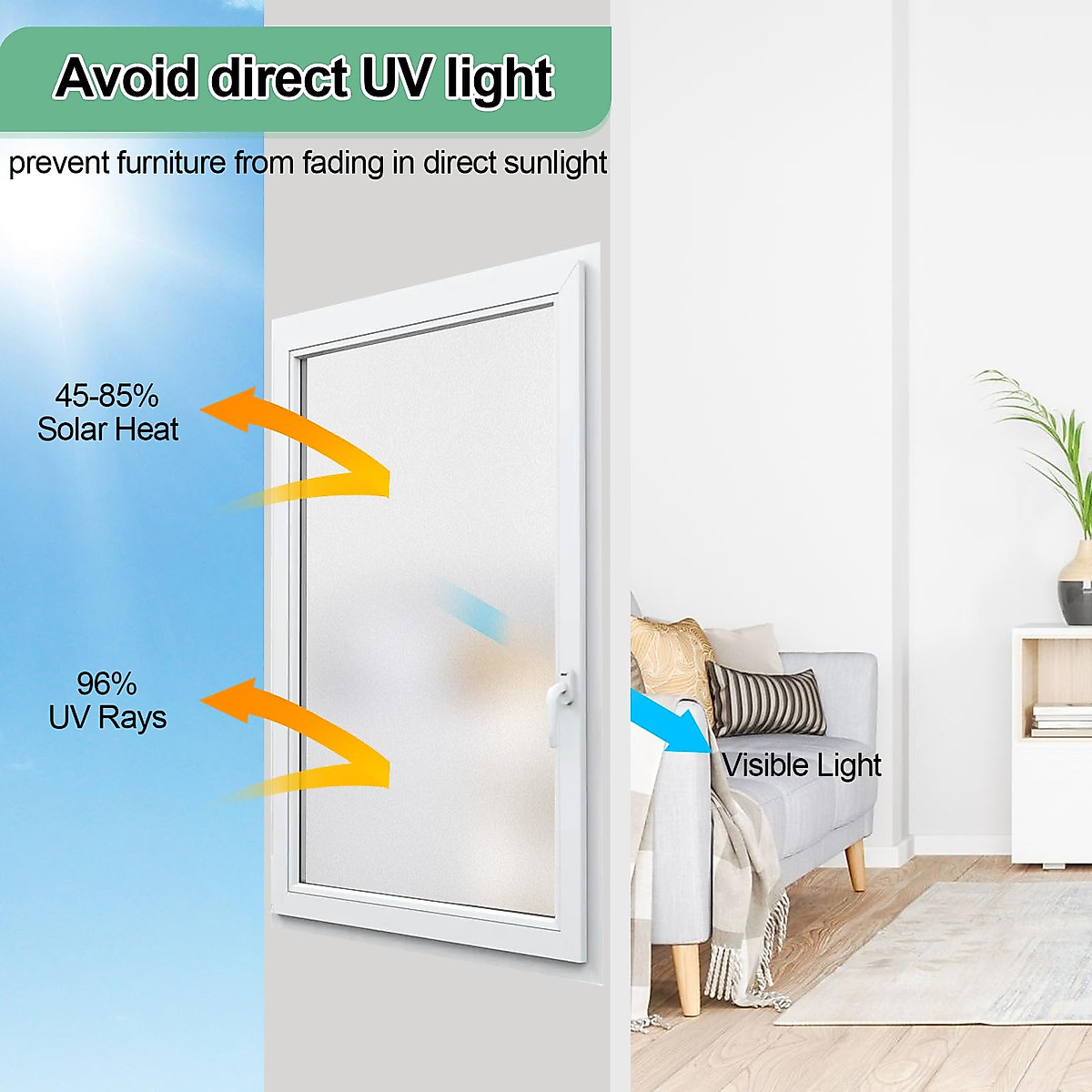 vivinin Frosted Glass Window Film,17.3x118.1 Inches Privacy Film Anti Uv, Frosted Window Privacy Film Non Adhesive, Window Film Privacy for Bathroom Home and Office