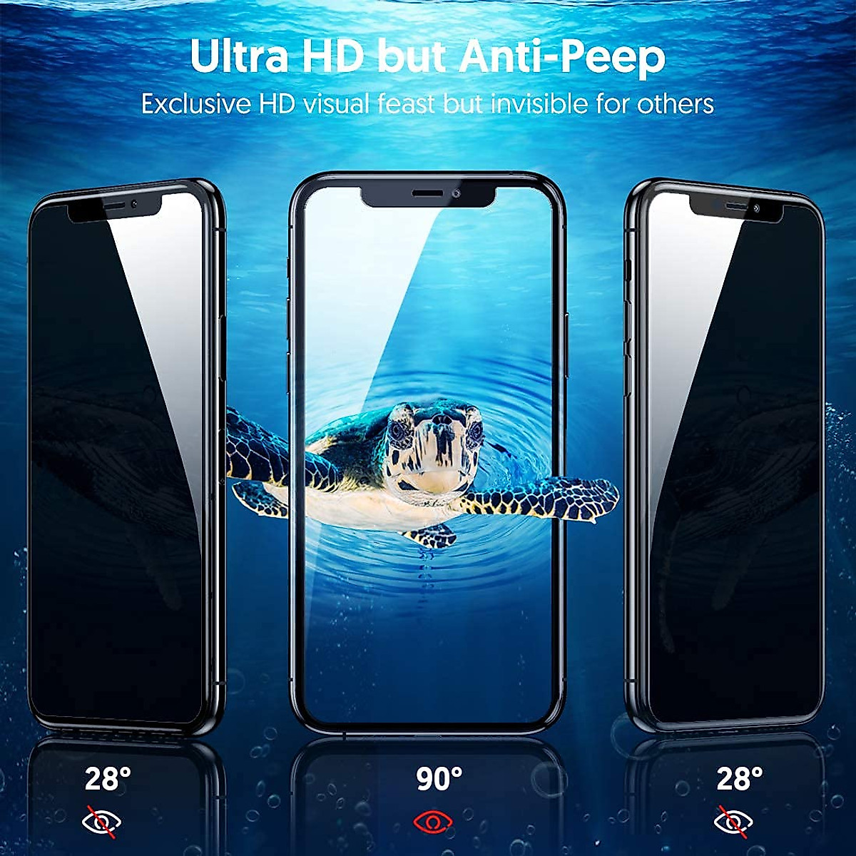 Fotbor for iPhone XR/iPhone 11 Screen Protector Privacy Tempered Glass Film, [2 Pack] iPhone 11 Privacy Screen Protector/iPhone XR Privacy Screen Protector Anti Spy Easy Install Case Friendly 6.1 Inch