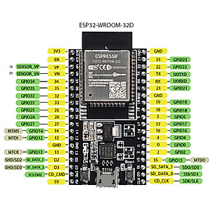 2 Sets ESP32-DevKitC core Board ESP32 Development Board ESP32-32D WiFi+Bluetooth Compatible IoT NodeMCU-32 with 38Pins ESP32 Type-C USB and Micro USB Expansion Board