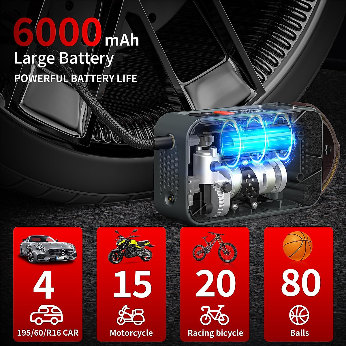 Tire Inflator Portable Air Compressor,150PSI 2X Faster Portable Air Pump for Car Tires,Rechargeable Battary & 12V DC Powered Air Compressor with Digital Pressure Gauge for Car Motorcycle Bike Ball