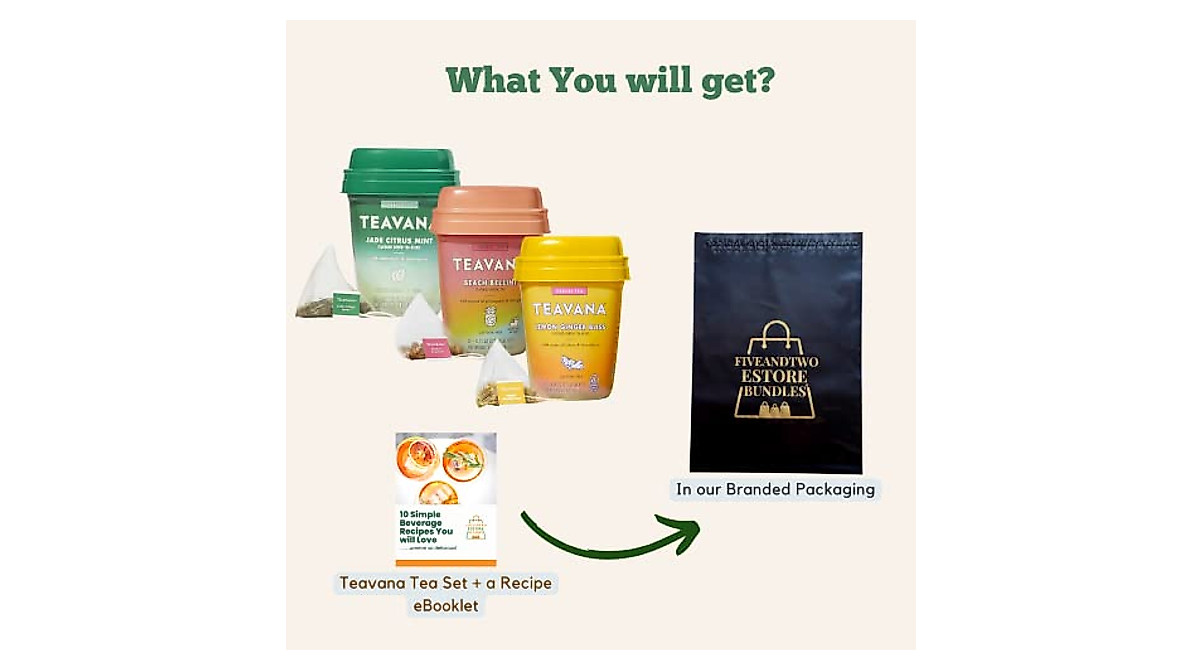 Teavana Tea Gift Set with 3 Flavored Teas & Recipe eBook