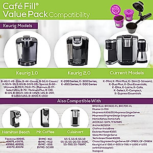 Cafe Fill Value Pack by Perfect Pod - Reusable K Cup Coffee Pod Filters & Coffee Scoop, Compatible with Keurig K-Duo, K-Mini, 1.0, 2.0, K-Series and Select Single Cup Coffee Makers