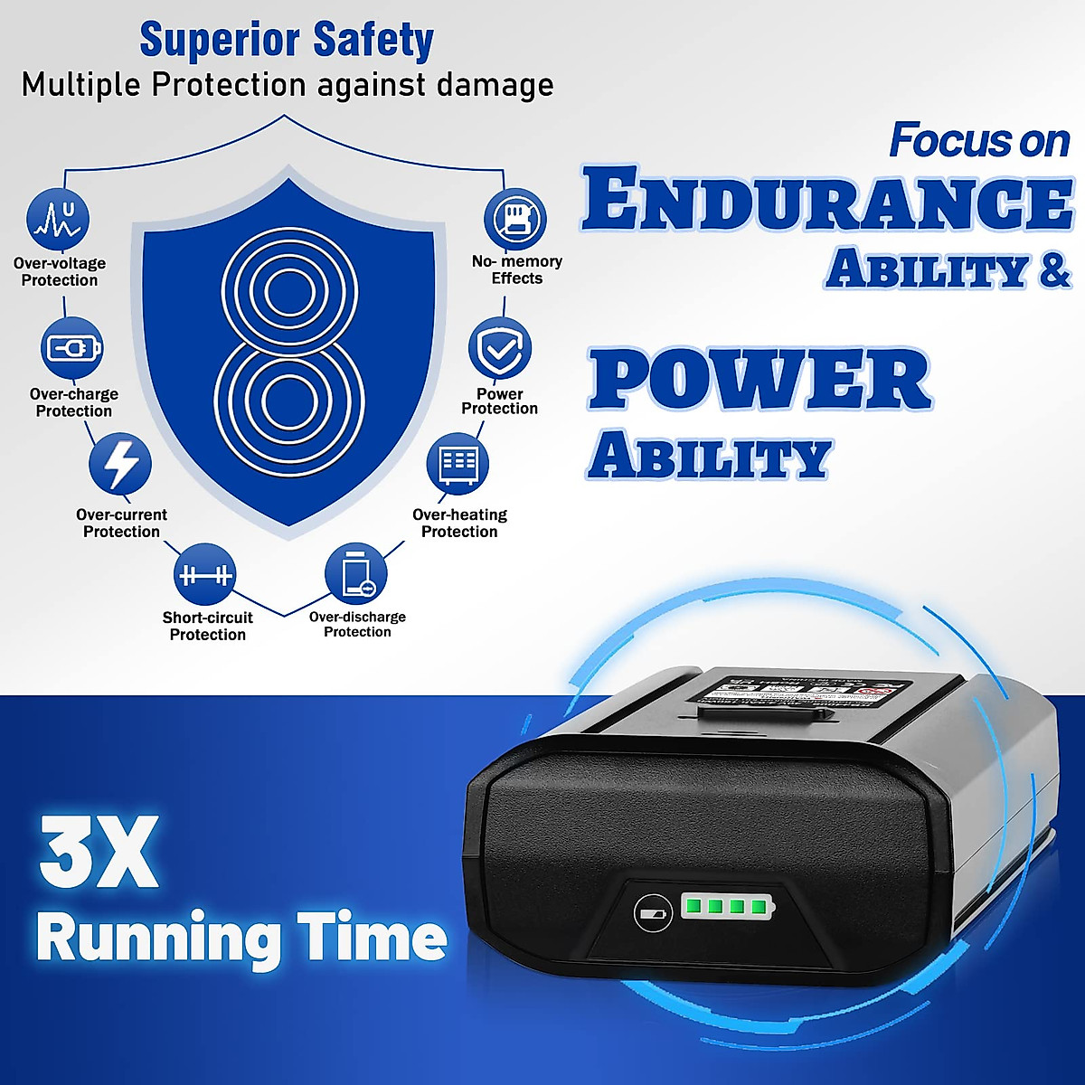 TenHutt 【3rd-Generation】 4.0Ah 40V Replace Battery for Kobalt 40V MAX 2540C-06 High Capacity Lithium-ion Battery KB440-03 KB2540C-06 KB640-03 KB240-06 for Cordless Power Tools