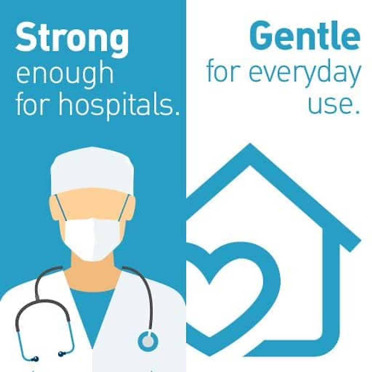 Hibiclens Antimicrobial Skin Liquid Soap,32 Fluid Ounce (Pack of 2)