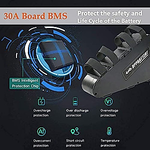 UPP Ebike Battery Pack 48V 20AH - 48 Volt Lithium Battery for 1000W 750W 500W Bafang Motor- Electric Bike Triangle Battery (48V 20Ah)