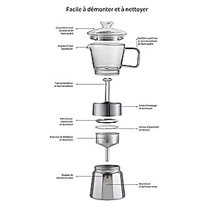 SIXAQUAE Moka Stovetop Espresso Maker,Crystal Glass-top & Aluminum Espresso Moka Pot,Classic Italian coffee maker,120ml(3cup)