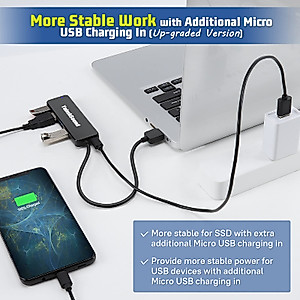 4-Port USB Hub 3.0, YaimhSound USB Splitter for Laptop, Keyboard and Mouse Adapter for Dell, Asus, HP, MacBook Air, Surface Pro, Acer, Xbox, Flash Drive, HDD, Console, Printer, Camera