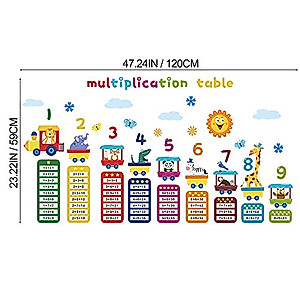 Cartoon Multiplication Table Wall Decals 99 Animal Education Math Wall Stickers DIY Removable 3D Learnning Digital Number Charts Posters Wall Art Decor for Kids Baby Nursery Classroom Decoration