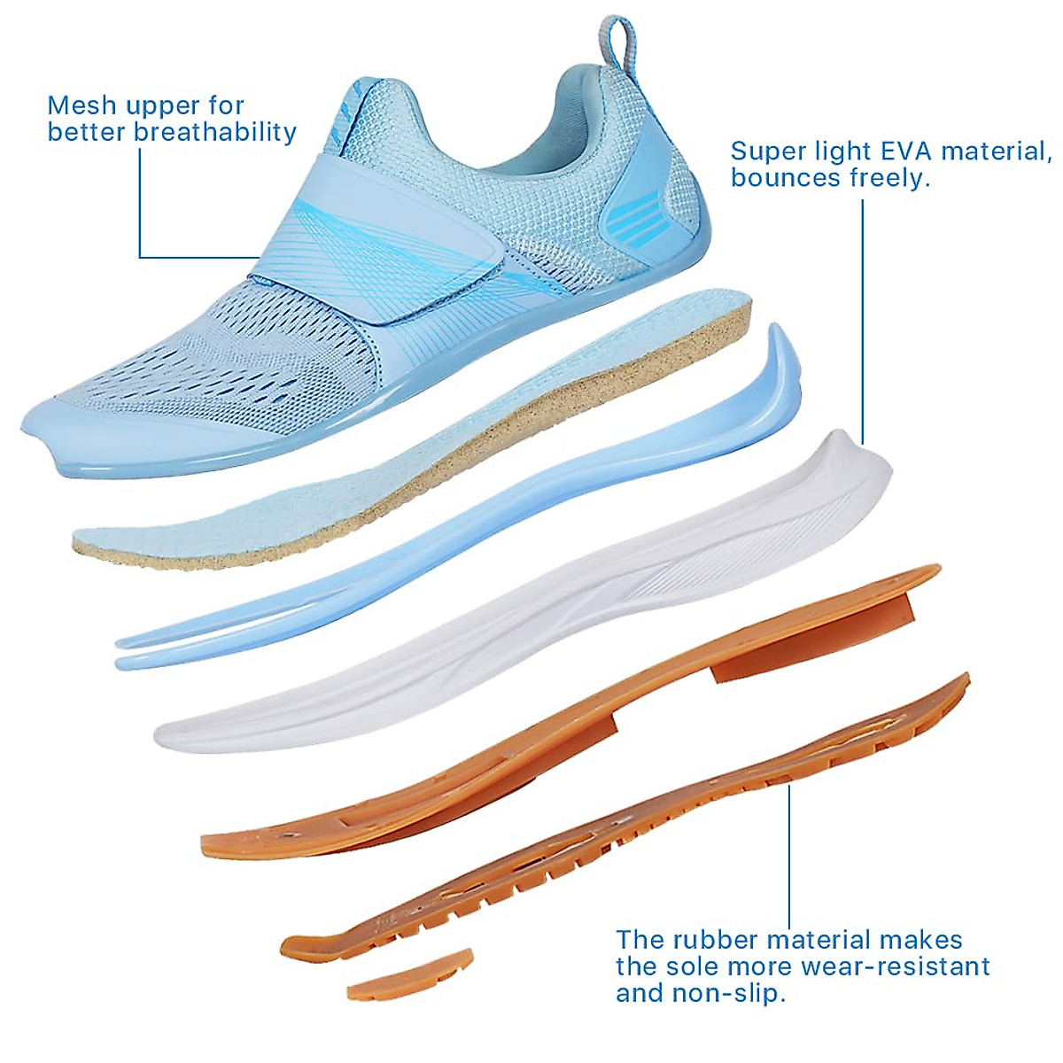 TAILORIA Women's Indoor Cycling Shoes, Breathable, High Performance Indoor Outdoor Bike Shoes - SPD Compatible Pink (Blue, Adult, Women, 8, Numeric, US Footwear Size System, Medium)